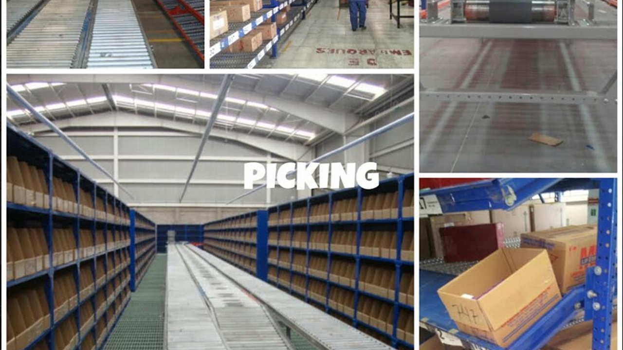 Todo en Racks